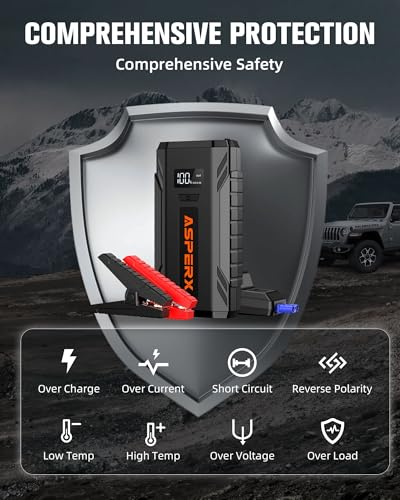 ASPERX 3500A Battery Jump Starter with PD 30W Fast Charging (Up to 10L Gas/8.5L Diesel Engines), 12V Battery Starter with 4 Inch LCD Display, Lithium Battery Booster with LED Light