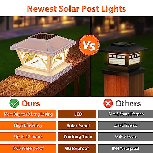 ENSLI Solar Post Cap Lights Outdoor, 6 Pack Brighter Solar Post Lights Outdoor Waterproof, Fence Post Cap Lights Solar Powered Deck Post Lights Fit 4x4 5x5 6x6 Posts for Fence Deck Garden Decoration