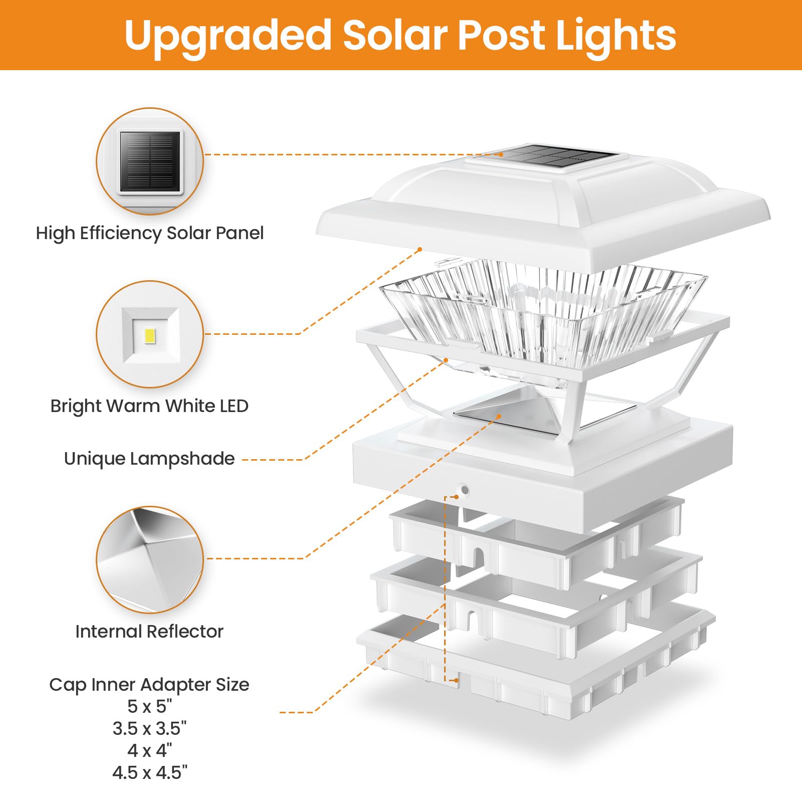 ELECLINK Solar Post Cap Lights 3 Pack, Warm White Solar Outdoor Post Lights, Waterproof Fence Post Cap Lights Solar Powered Fit 3.5x3.5 4x4 4.5x4.5 5x5 5.5x5.5 Post for Garden Fence Deck Yard