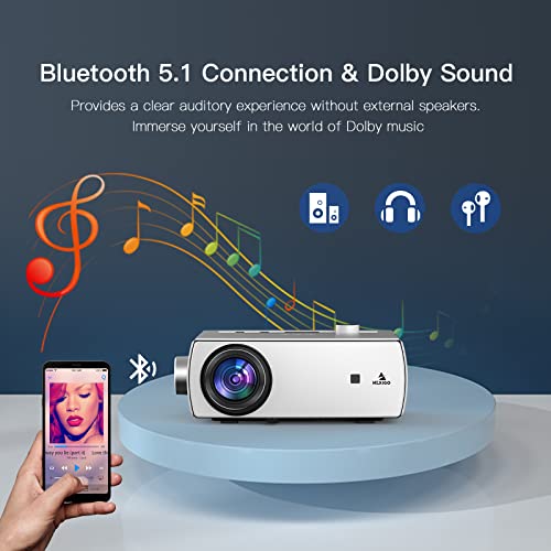 NexiGo WiFi Bluetooth Projector PJ10 [220ANSI - Over 8000 Lux Brightness] Native 1080P Movie Projector, Dolby_Sound Support, Remote, Compatible with Phone, Computer, HDMI, USB, AV Interfaces (Renewed)