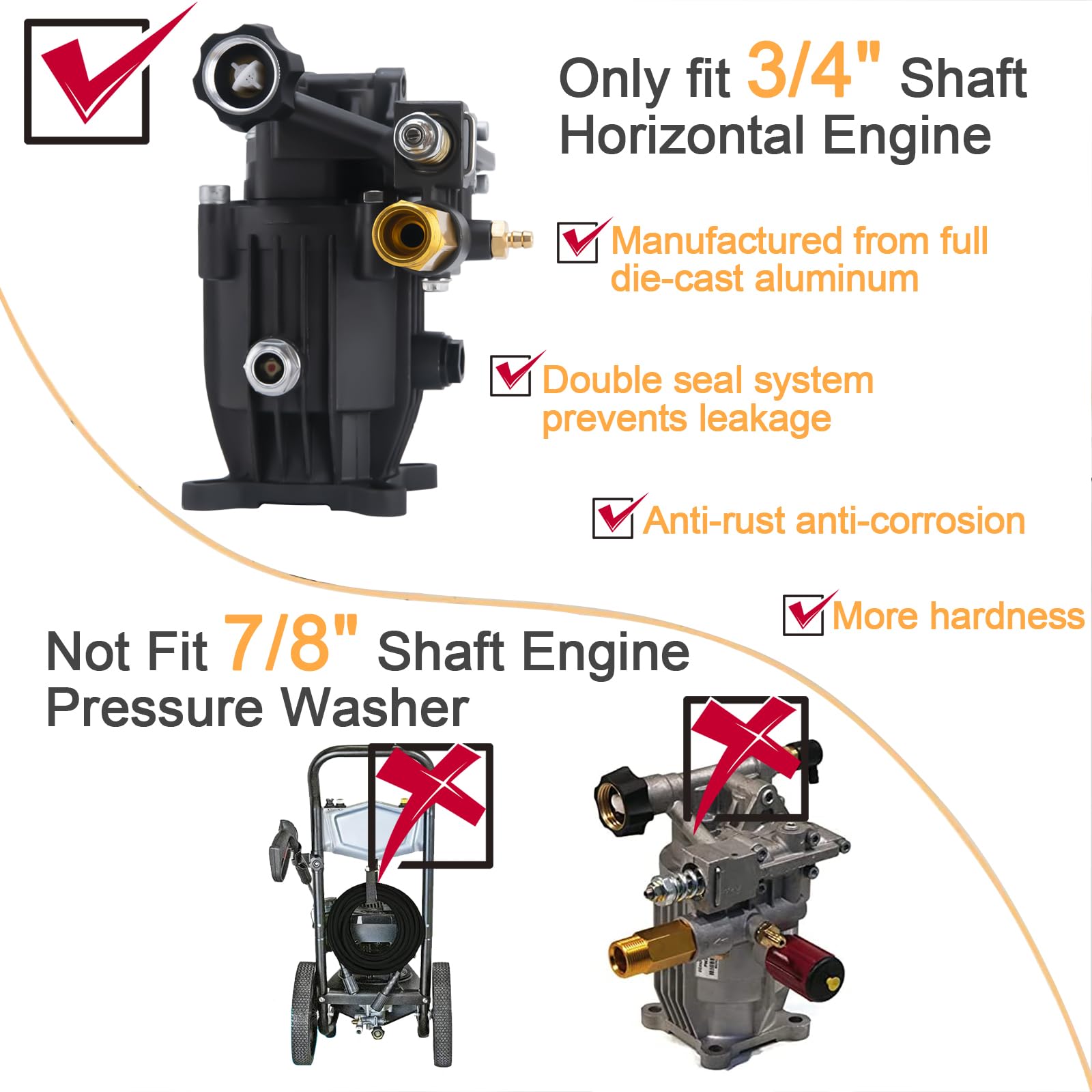 3300 PSI Pressure Washer Pump 3/4" Shaft Horizontal Power Washer Pump Replacement 2.5 GPM Pressure Pump Replacement for Honda GC160 Power Washer