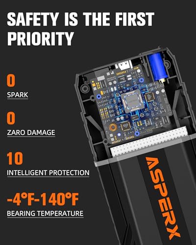 ASPERX 3500A Battery Jump Starter with PD 30W Fast Charging (Up to 10L Gas/8.5L Diesel Engines), 12V Battery Starter with 4 Inch LCD Display, Lithium Battery Booster with LED Light