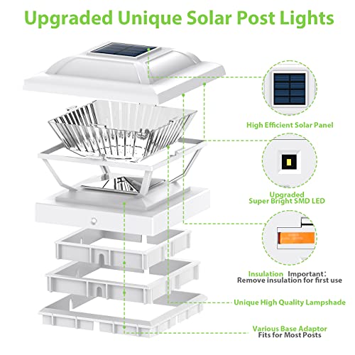LETMY Solar Outdoor Cap Lights, 4 Pack Solar Powered Fence Post Lights, High Brightness Waterproof for 4x4, 4.5x4.5, 5x5 Posts Fence Deck Patio Garden Decoration