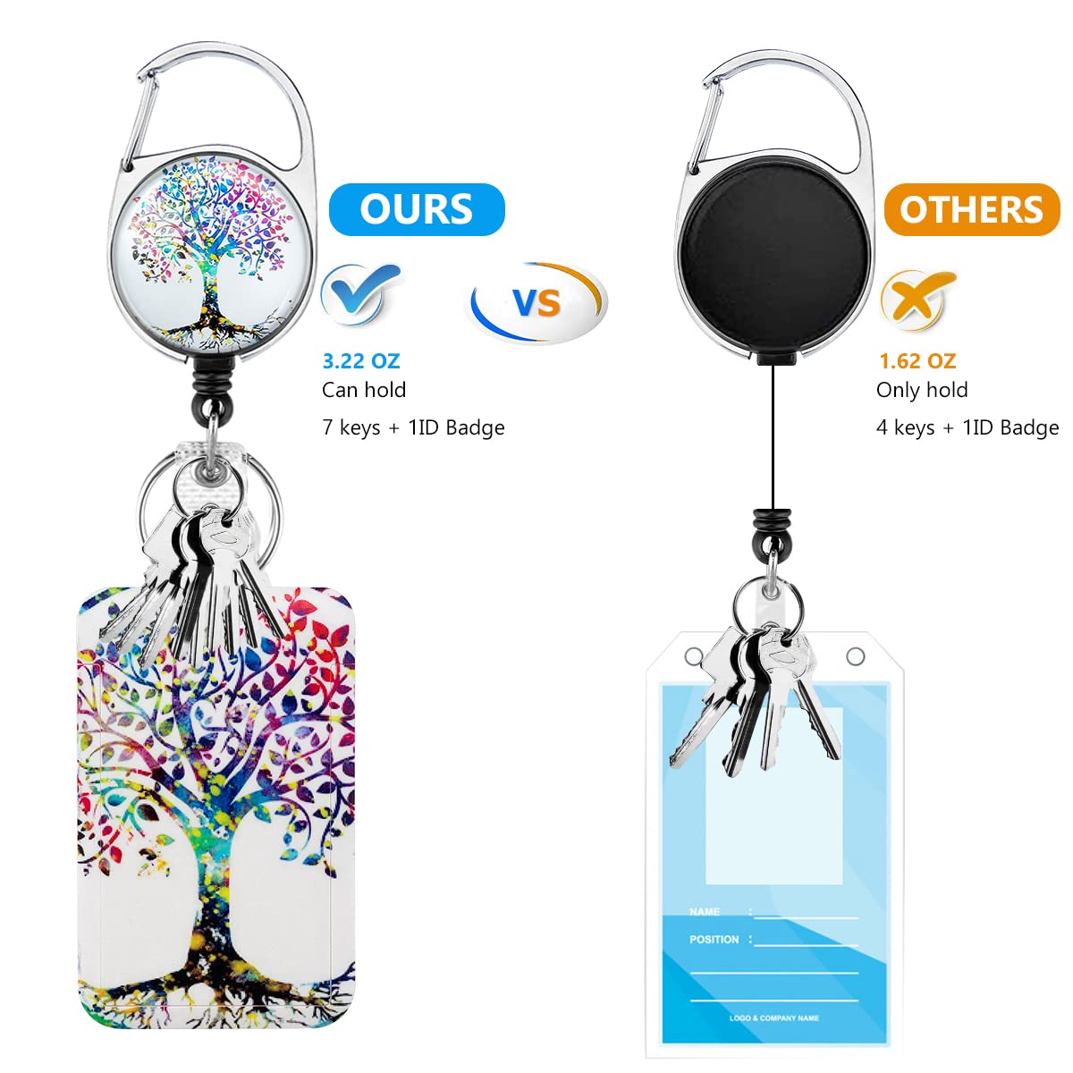WoEluone Heavy-Duty Badge Holder Retractable Badge Reel with Belt Clip & Key Ring - Vertical ID Work Badge with Nature Tree of Life Design - Perfect for Office Workers, Nurses, Teachers, and Students