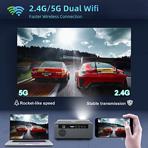 4K Projector 800 ANSI Lumen,Native 1080P 5G WiFi Bluetooth Projector,Full HD LCD Smart Wireless Projector 12000LM with Android 9.0 RJ45 Apps HDMI USB for Home Cinema Outdoor Movie Office iOS Windows