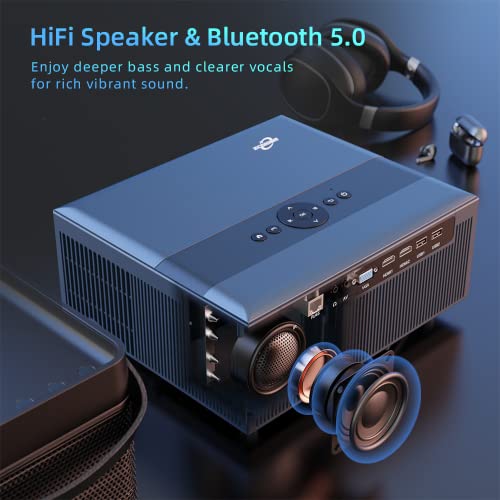 4K Projector 800 ANSI Lumen,Native 1080P 5G WiFi Bluetooth Projector,Full HD LCD Smart Wireless Projector 12000LM with Android 9.0 RJ45 Apps HDMI USB for Home Cinema Outdoor Movie Office iOS Windows