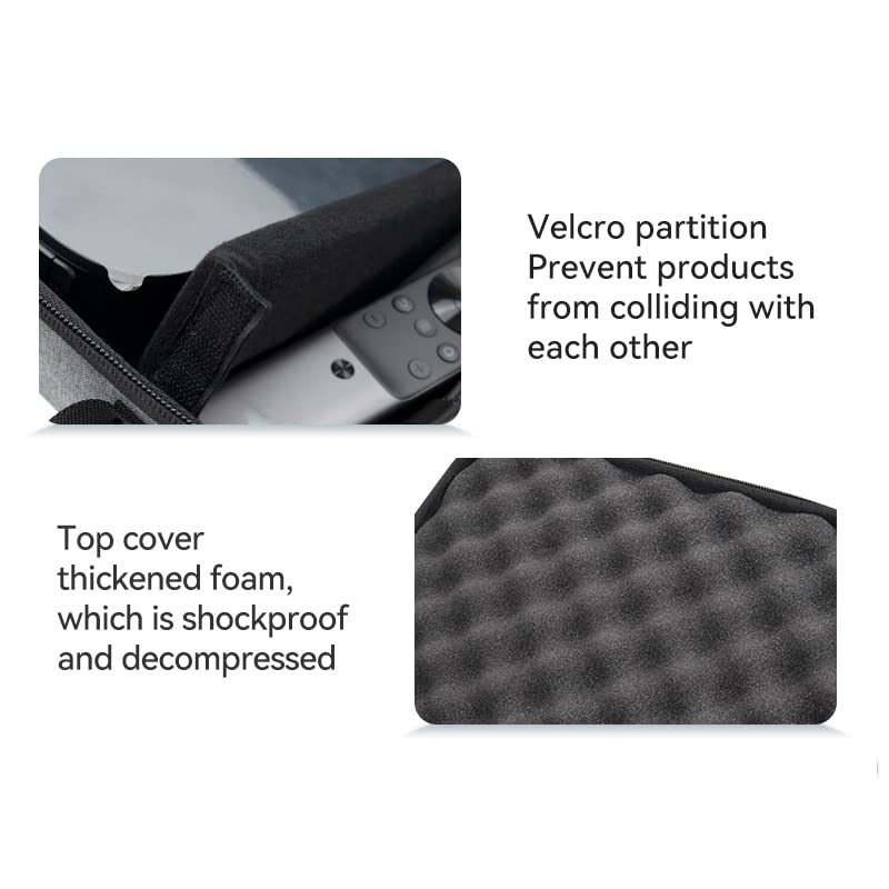 Growalleter Hard Case for Anker Nebula Solar Portable 1080p Projector,Travel Box for Anker Nebula Solar Projector
