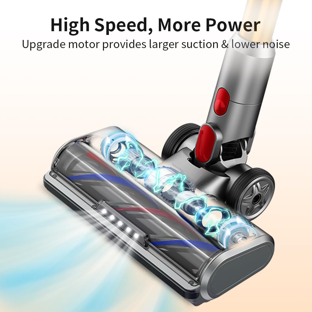 Laymi Hardwood Floor Attachment for Dyson V7 V8 V10 V11 V15 SV10 SV12 SV14 Animal Absolute Vacuum Cleaners with LED Headlights, Bristle Roller Brush Head Replacement Parts