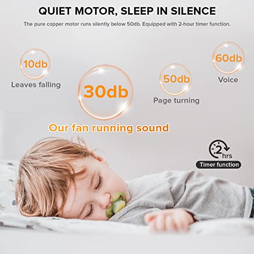 Matalde Modern Ceiling Fan with Lights Remote Control, Bladeless Ceiling Fan with 3 Color Dimmable LED Light, 6 Gear Wind Speed Flush Mount Smart Ceiling Fan Light for Bedroom