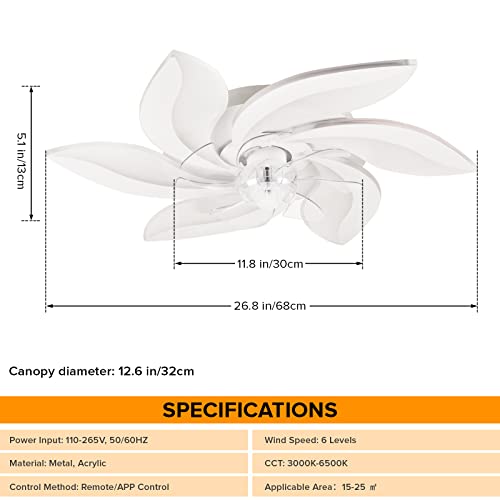 Matalde Modern Ceiling Fan with Lights Remote Control, Bladeless Ceiling Fan with 3 Color Dimmable LED Light, 6 Gear Wind Speed Flush Mount Smart Ceiling Fan Light for Bedroom