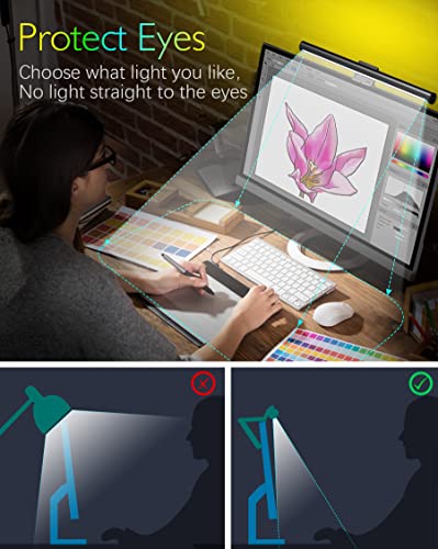 Computer Laptop Monitor Light Bar ,8W USB Working RGB Lamp , Dual Light Desk Lamp , Touch Control & Stepless Dimming & Hue Adjustment, Home Office Desk Light, Gift for Your Family and Friends