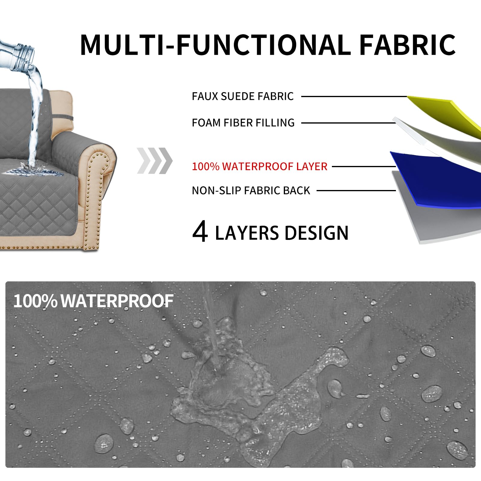 Easy-Going Waterproof Oversized Loveseat Covers Leakproof Couch Cover for 2 Cushion Couch Sofa Cover Washable Sofa Slipcover Non-Slip Furniture Protector with Pocket for Pets (Medium-XL, Grey)
