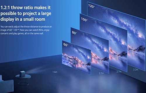 Xiaomi Mi Smart Home Compact Projector, Android TV Compatible with Remote Control, Screen Size 60"-120", 1080P Full HD, HDR10 Decoding, 500 ANSI Lumen, with Dolby Audio Decoding