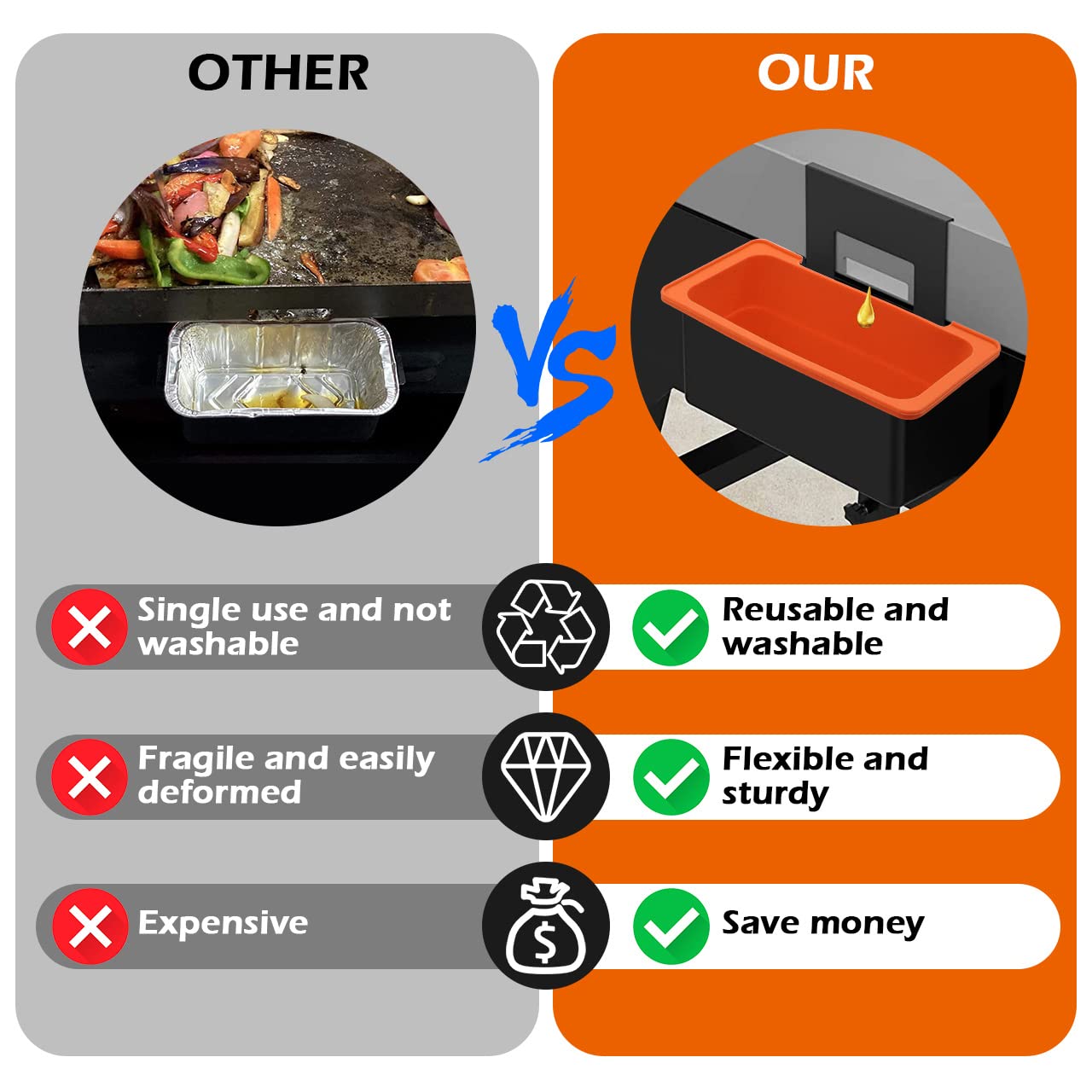 Winceed 2Pcs Silicone Liners for Blackstone Grill Grease Cup, Reusable Silicone Grease Drip Pans, Blackstone Griddle Grease Catcher, 8'' x 3'' x 3.7'', Black+Orange