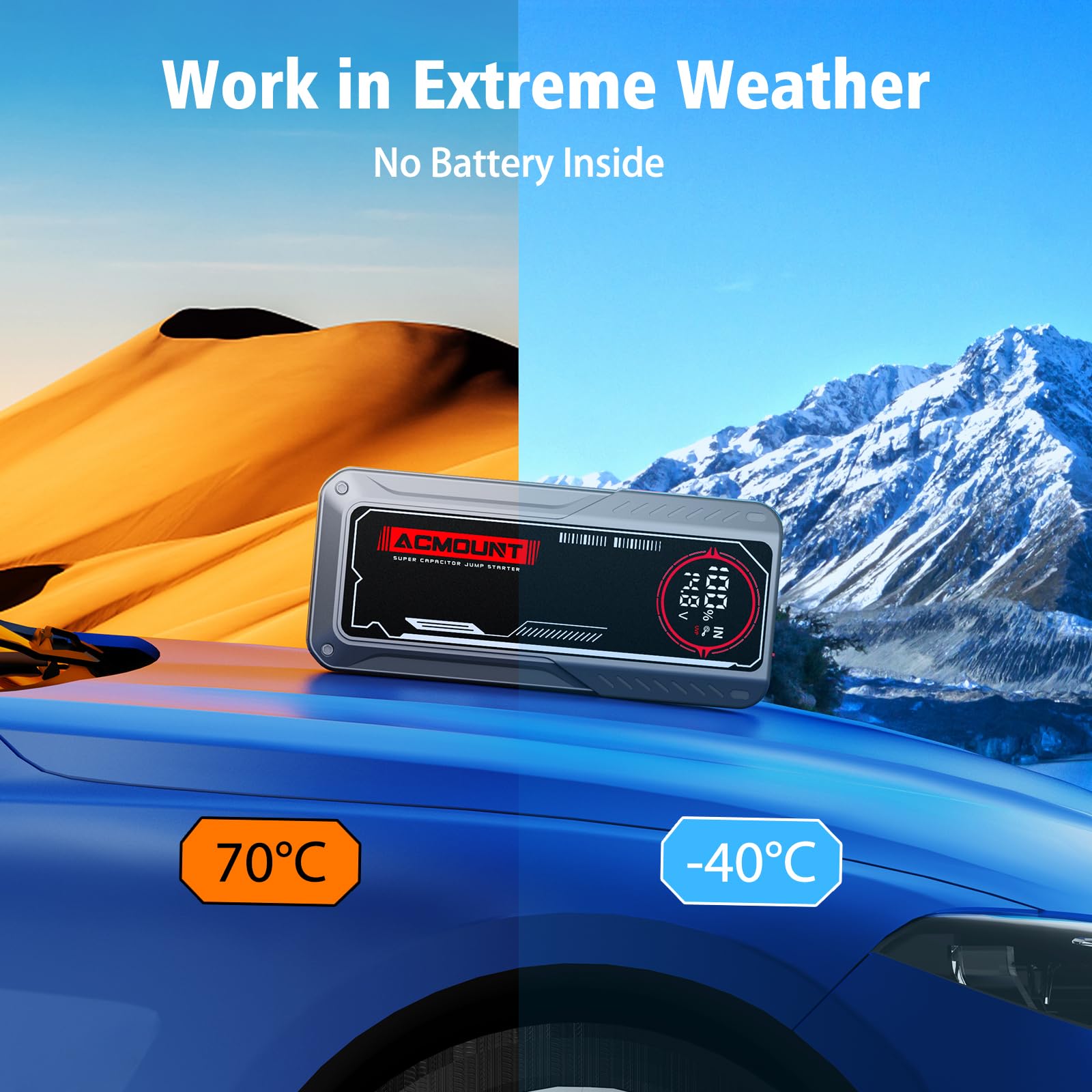 Acmount 3000A Super Capacitor Jump Starter, 500F Battery-Free Car Jump Box(Up to 10.0L Gas, 8L Diesel), Built-in Supercapacitor with Large LCD Display, No Pre-Charging Starter