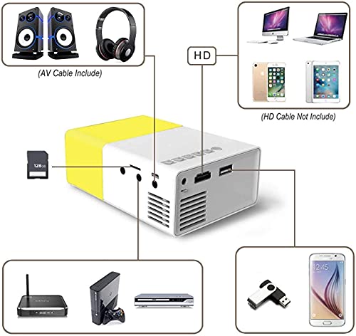 Cuifati Mini Projector,Mini Stylish Home Theater Portable LED Projector HD HDMI Projector,for Outdoor&Indoor,US Plug,White &Yellow