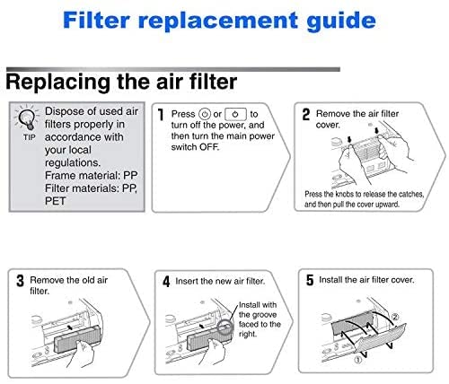 AKCTBOOM Replacement Projector Air Filter for EPSON ELPAF21 / V13H134A21 EH-TW2800 EH-TW2900 EH-TW300 EH-TW3200 EH-TW3500 EH-TW3600 EH-TW3800 EH-TW4000 EH-TW4400 EH-TW4500 EH-TW5000 EH-TW5500
