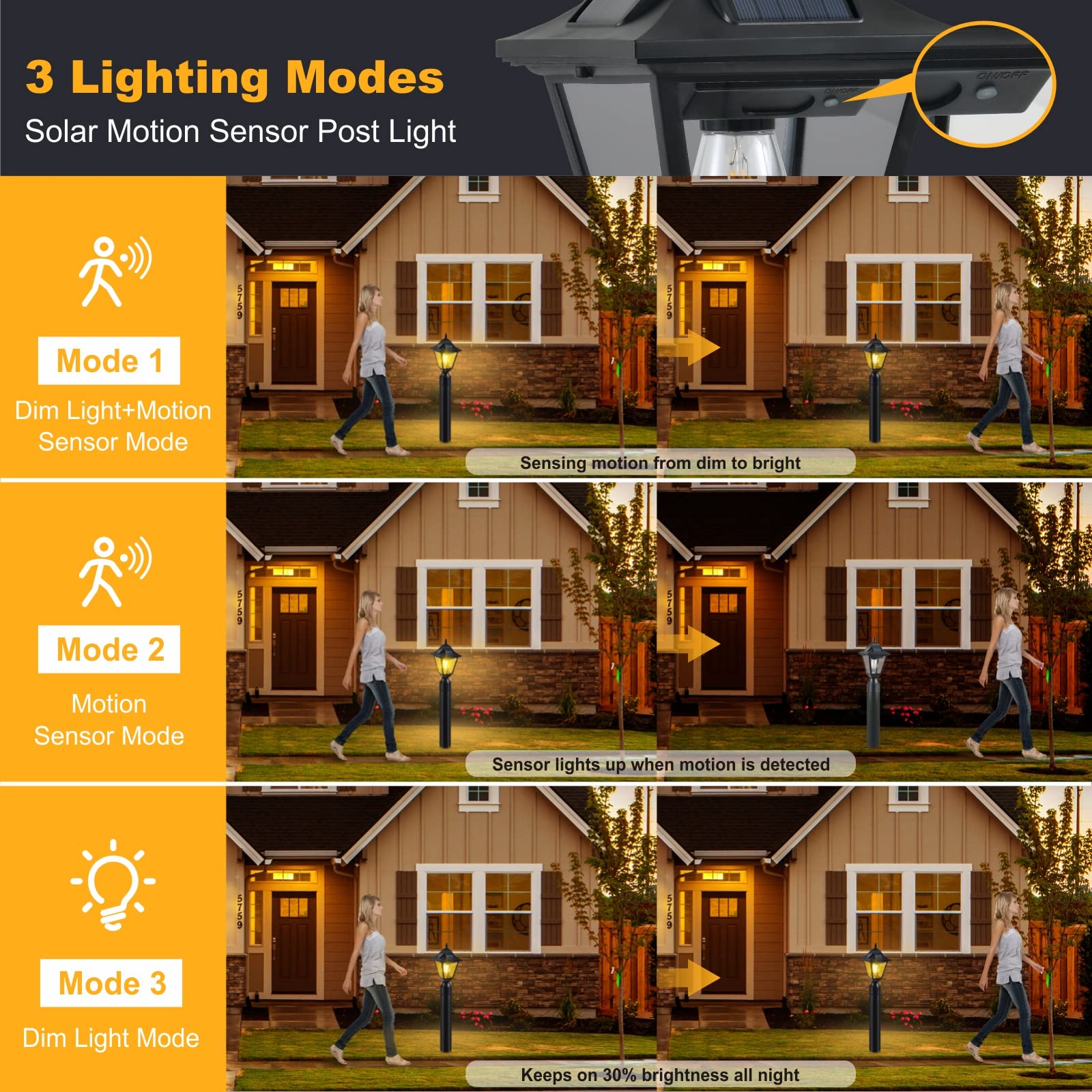 DARIISI Solar Post Light Fixture, Motion Sensor Solar Lamp Post Lights with Pier Mount Base, Outdoor Waterproof Post Lantern, Black Outdoor Solar Light for Yard Garden Pathway