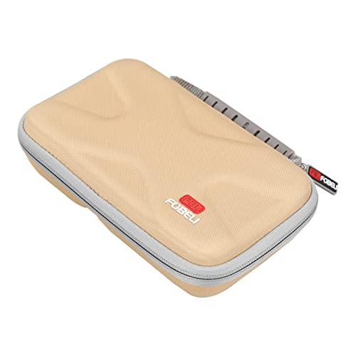FBLFOBELI EVA Hard Storage Carrying Case for Kodak Luma 150 Ultra Mini Pocket Pico Projector