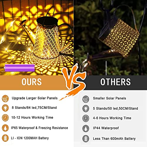 Solar Watering Can with Lights - Solar Lights Outdoor Decorations Large Hanging Solar Garden Lights with Bracket Waterproof Watering Can Landscape Light for Patio Gardening Pathway Gift(Warn White)