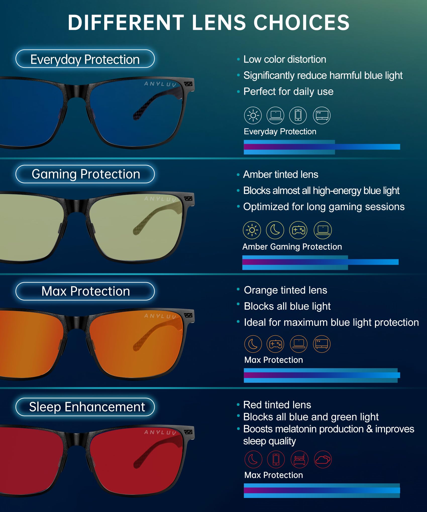 ANYLUV Blue Light Blocking Glasses for Men Premium Carbon Fiber Temples Mens Computer Gaming Glasses Rectangle Style UV400