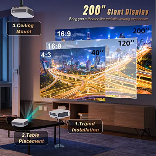 Projector with 5G WiFi & Bluetooth, AMLINK 13000L Full HD 1080P Outdoor Portable Video Projector Support 4K, Home Theater Movie Projector Compatible with HDMI, VGA, USB, Laptop, Smart Phone
