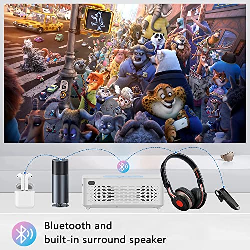 Projector with WiFi and Bluetooth Native 1080P HD Projectors Bluetooth 5G WiFi 9500L Home Theater Movie Video Projector HD 4K Support Phone TV Projector Compatible with PC HDMI USB / iOS Android Phone