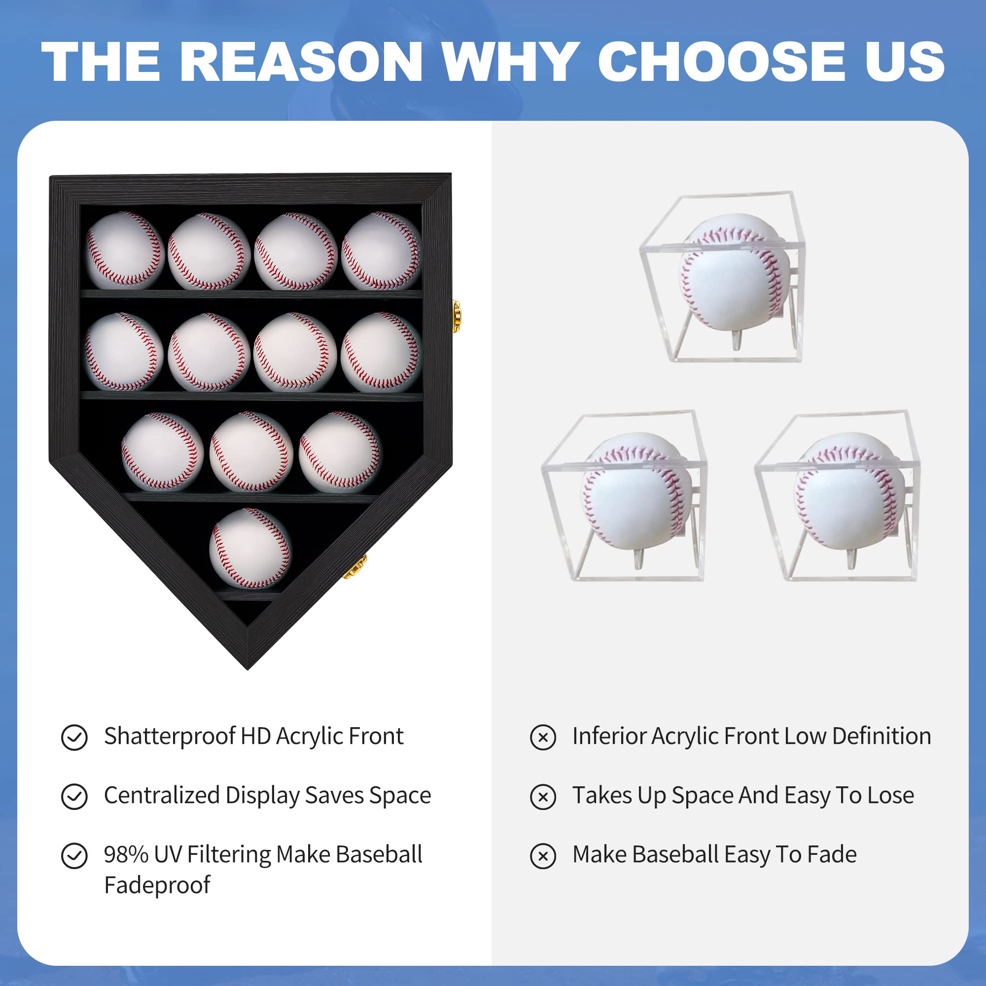 Kacorn Baseballs and Championship Rings Display Case Wall Cabinet with 12 Holders, 98% UV Protection, Wood Ideal for Collection Autographed Baseball Ball Holder