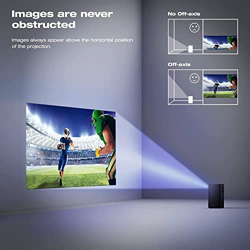 Missyee 150 ANSI Smart Portable DLP Movie Projector, Pocket Outdoor Projector for Phone 1080P HD Support Wireless Video Travel Short and Throw -Built-in 5200mAh Battery -iOS/Android/HDMI/USB