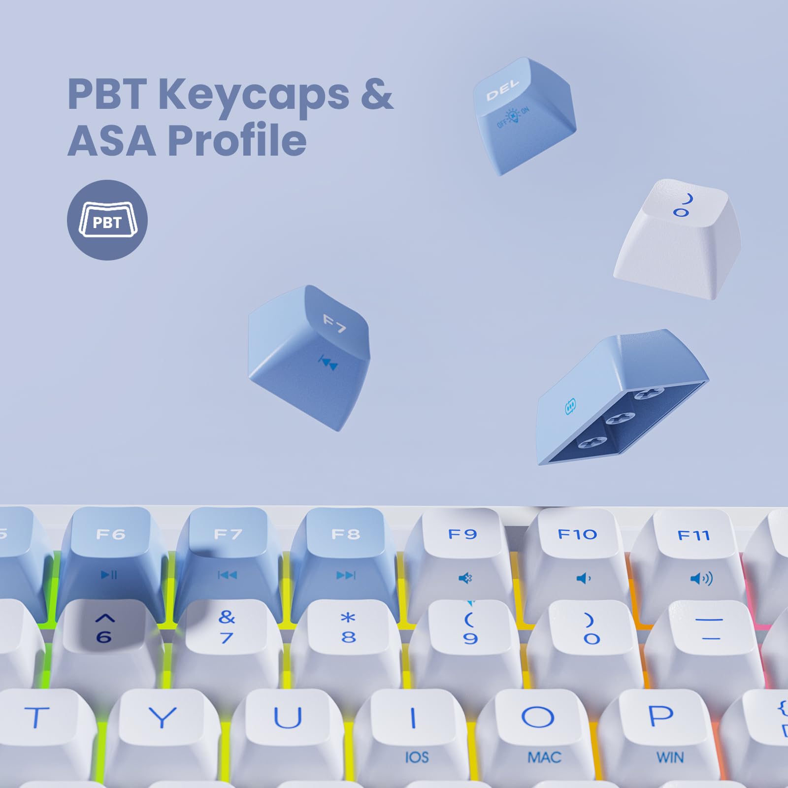 ROYALAXE L98 Wireless Mechanical Keyboard with 1.14” TFT LCD, Hot-swappable RGB Keyboard with Gateron G Yellow Pro Switches, Bluetooth/2.4G/Wired, Gasket Mount, PBT Keycaps, Navy White