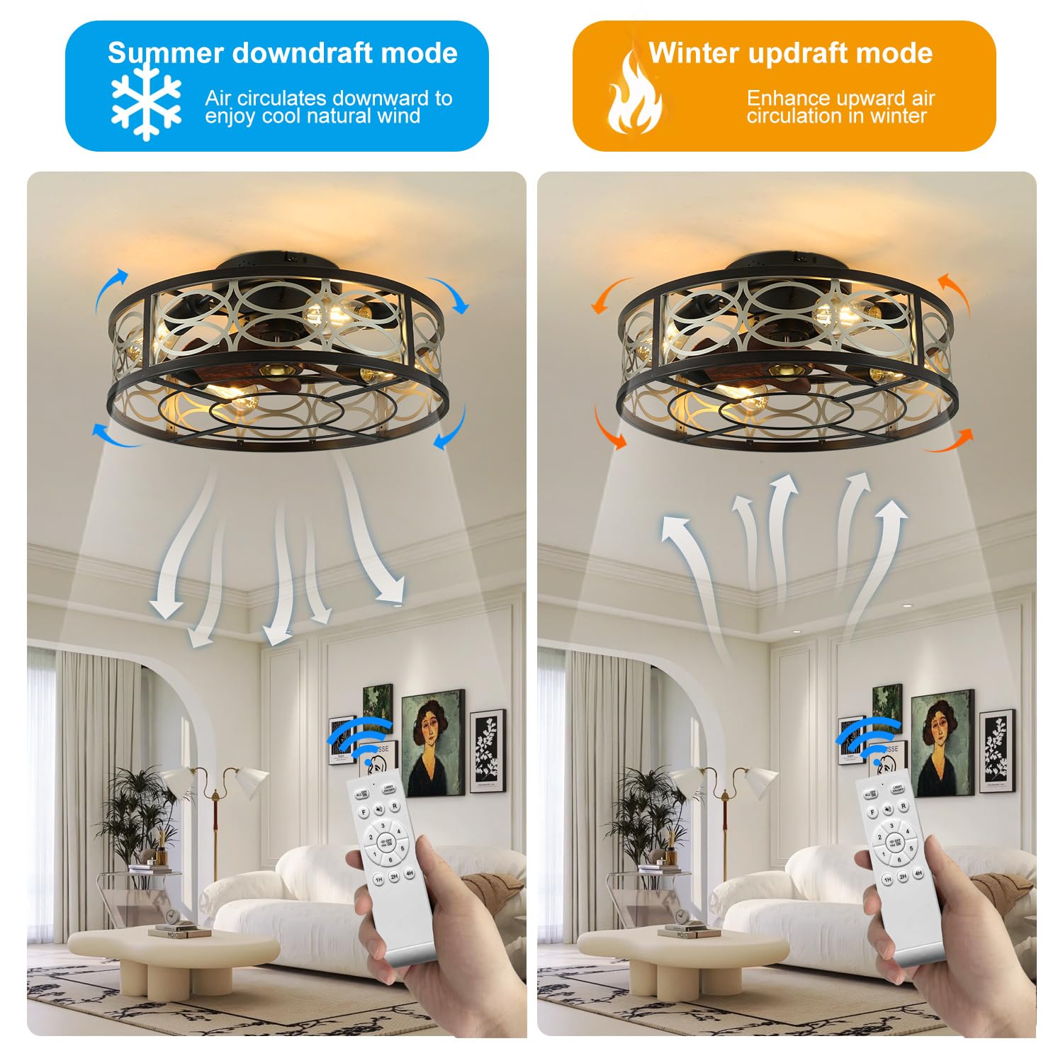 HUEOCZW 20" Caged Ceiling Fan with Light and Remote,bladeless Ceiling Fan 6 Speed Reversible with 4 Bulbs and Remote Control.Low Profile Ceiling Fan with Lights for Bedroom, Dining Room