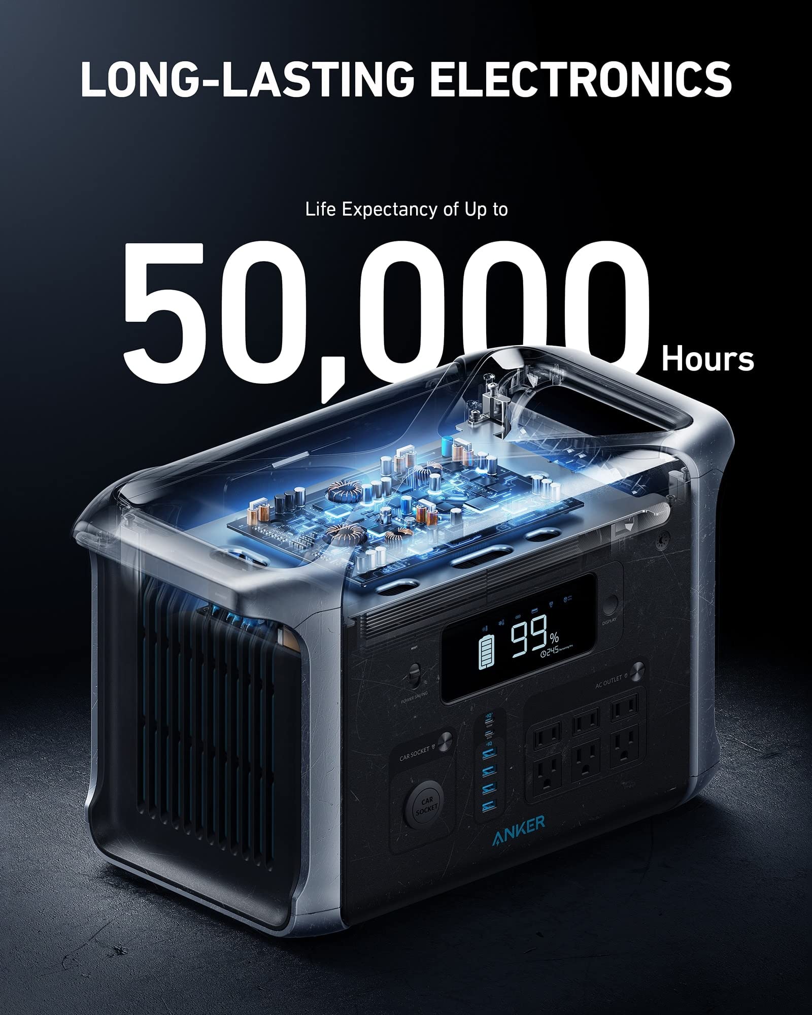 Anker SOLIX F1200 Portable Power Station, Powerhouse 757, 1229Wh Solar Generator, with 100W Solar Panel, LiFePO4, 6 * 110V/1500W AC Outlets, 2 USB-C Ports 100W Max, LED Light for Outdoor Camping