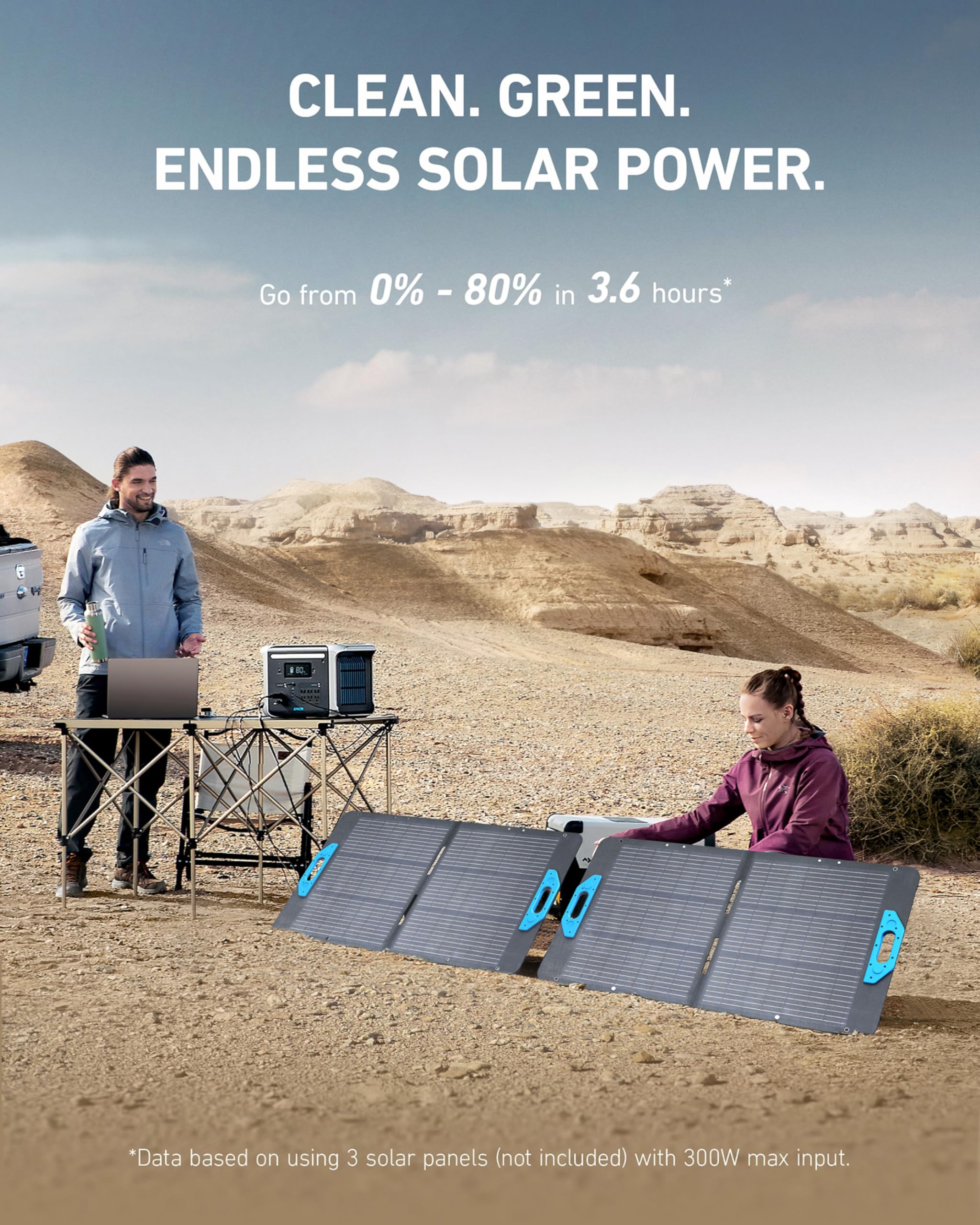 Anker SOLIX F1200 Portable Power Station, Powerhouse 757, 1229Wh Solar Generator, with 100W Solar Panel, LiFePO4, 6 * 110V/1500W AC Outlets, 2 USB-C Ports 100W Max, LED Light for Outdoor Camping