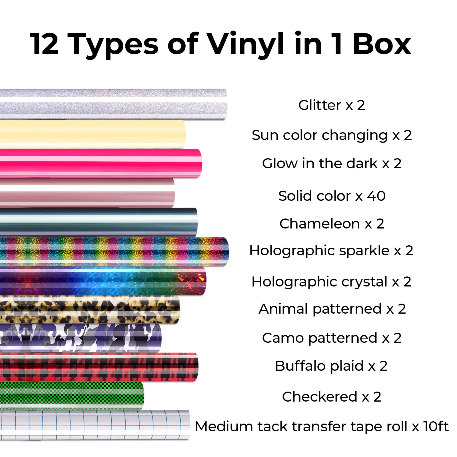 Multi-Style HTV with Tools Kit + Glitter HTV Vinyl Bundle