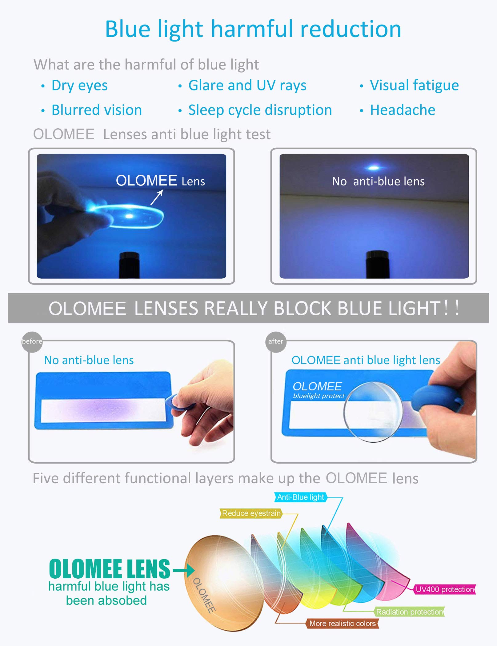OLOMEE Reading Glasses Men Blue Light Blocking Large Oversized Wide Readers +1.25 Matte Square Cheaters W/Big Head/Large Face