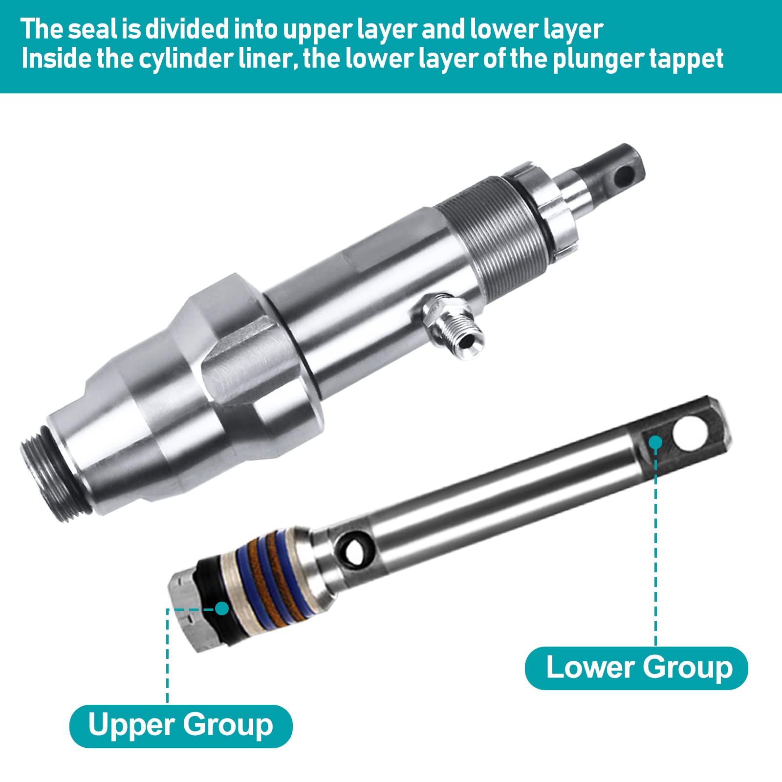 Pump Repair Kit for Graco 695-248212 Airless Paint Spray Pump Repair Kit for Graco Ultra Max II 695 795 LineLazer 3900 | Sprayers Accessories Aftermarket