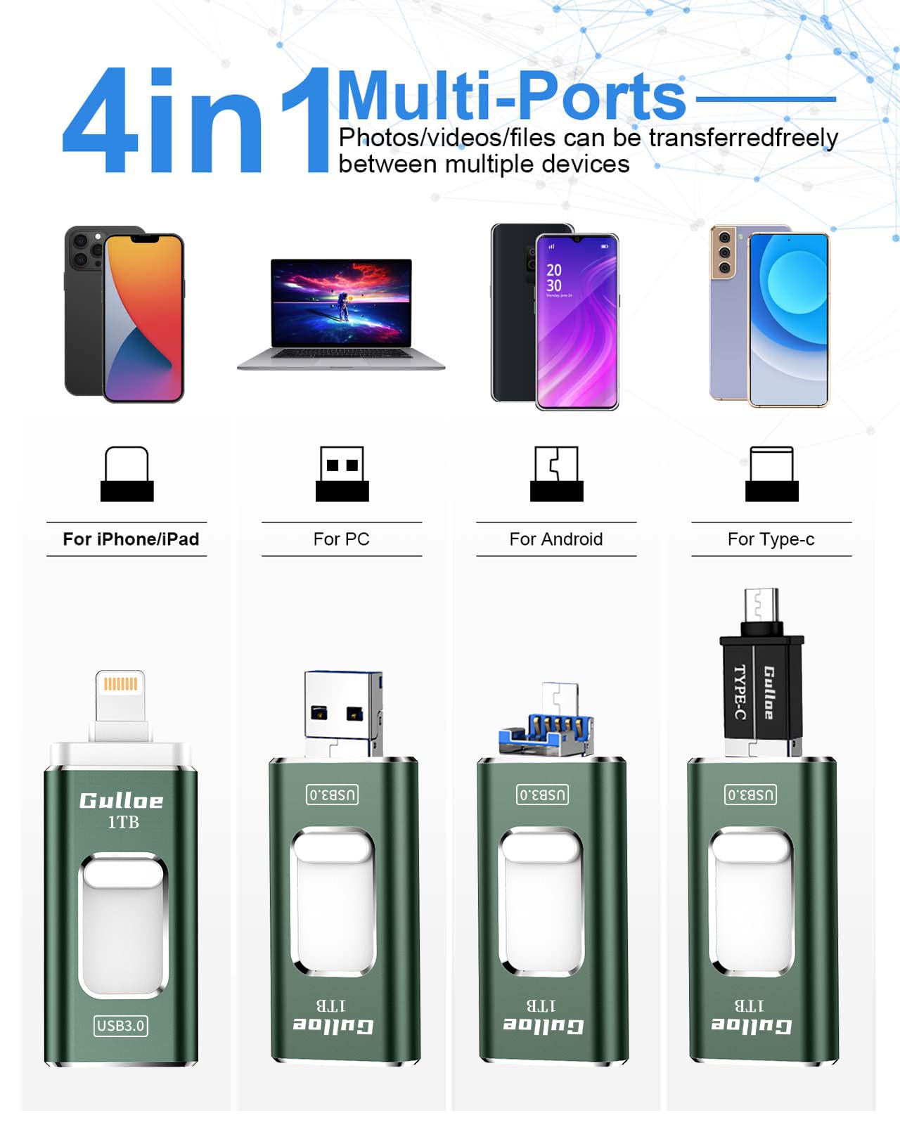 Flash Drive for iPhone 1TB, Gulloe USB Memory Stick Photo Stick External Storage Thumb Drive for iPhone iPad Android Computer (Light Green)