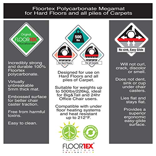 Floortex Extra Thick Heavy Duty Polycarbonate Chair Mat 35" x 47" for Hard Floors and Carpets