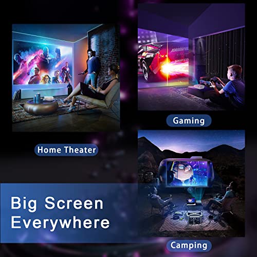 Mini Projector, Eazvue Portable Video Projector, 2022 Upgraded 55000 Hours 1080P Supported Home Theater Movie Projector, Compatible with HDMI,VGA,USB,AV,Laptop,Smartphone