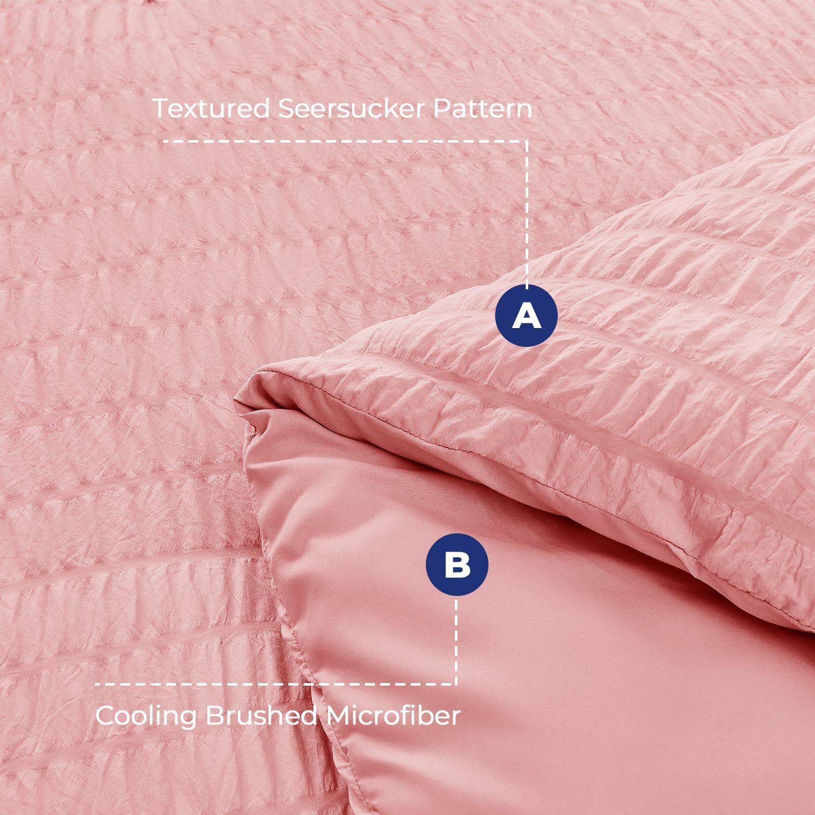 HYMOKEGE Pink Duvet Cover Queen Size, Ultra Soft 3-Piece Seersucker Duvet Cover Set with Zipper Closure, Soft Brushed Microfiber Bedding Set with 8 Corner Ties (90"x90", 2 Pillowshams)