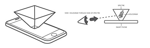 Pack of 2! Individually Packaged, 2X Spectre Hologram Smartphone Hologram Projector, Suitable for Any Smartphone, Compatible Holographic Prism