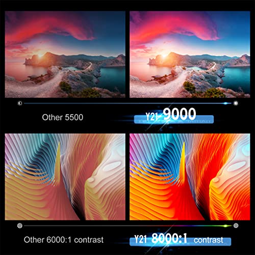 YABER Y21 Native 1920 x 1080P Projector 9000L Upgrad Full HD Projector, ±50° 4D Keystone Function Support 4k/Zoom, Home&Outdoor Projector Compatible TV Stick/HDMI/VGA/USB/iPhone/Android/Laptop/PS4 etc