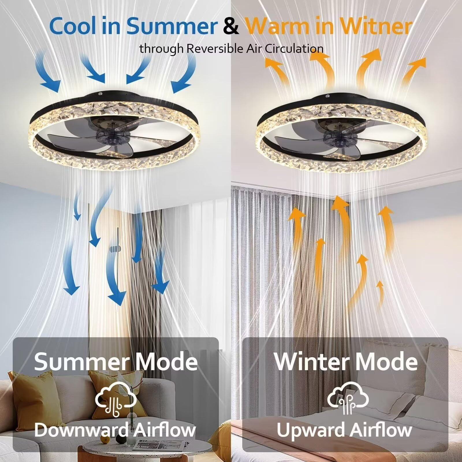AHWEKR Ceiling Fan with Lights Dimmable LED Reversible Blades Timing with Remote Control, 5 Invisible Bladesflush Mount Ceiling Fan (18in, Black)