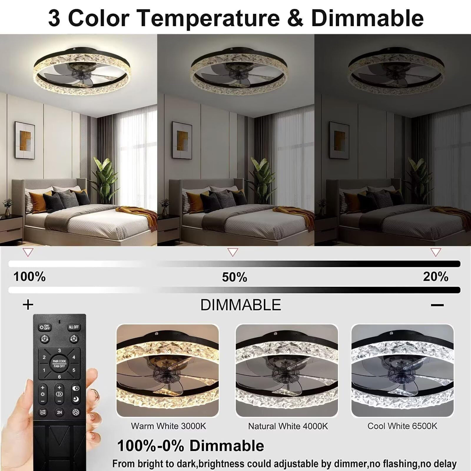 AHWEKR Ceiling Fan with Lights Dimmable LED Reversible Blades Timing with Remote Control, 5 Invisible Bladesflush Mount Ceiling Fan (18in, Black)