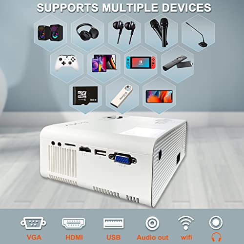 Mini Portable Projector with WiFi and blueooth ,Video Projector,2022 Upgrade 1080P HD Projector,50,000Hrs LED Lamp Life, Built in HI-FI Speakers Compatible with HDMI, VGA, TF, AV ,USB&Conversion Plug