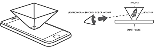 Pack of 3! Individually Packaged, MOCOST 3D Hologram Pyramid Display Projector, MOCOST Hologram Smartphone Hologram Projector, Suitable for Any Smartphone, Compatible Holographic Prism