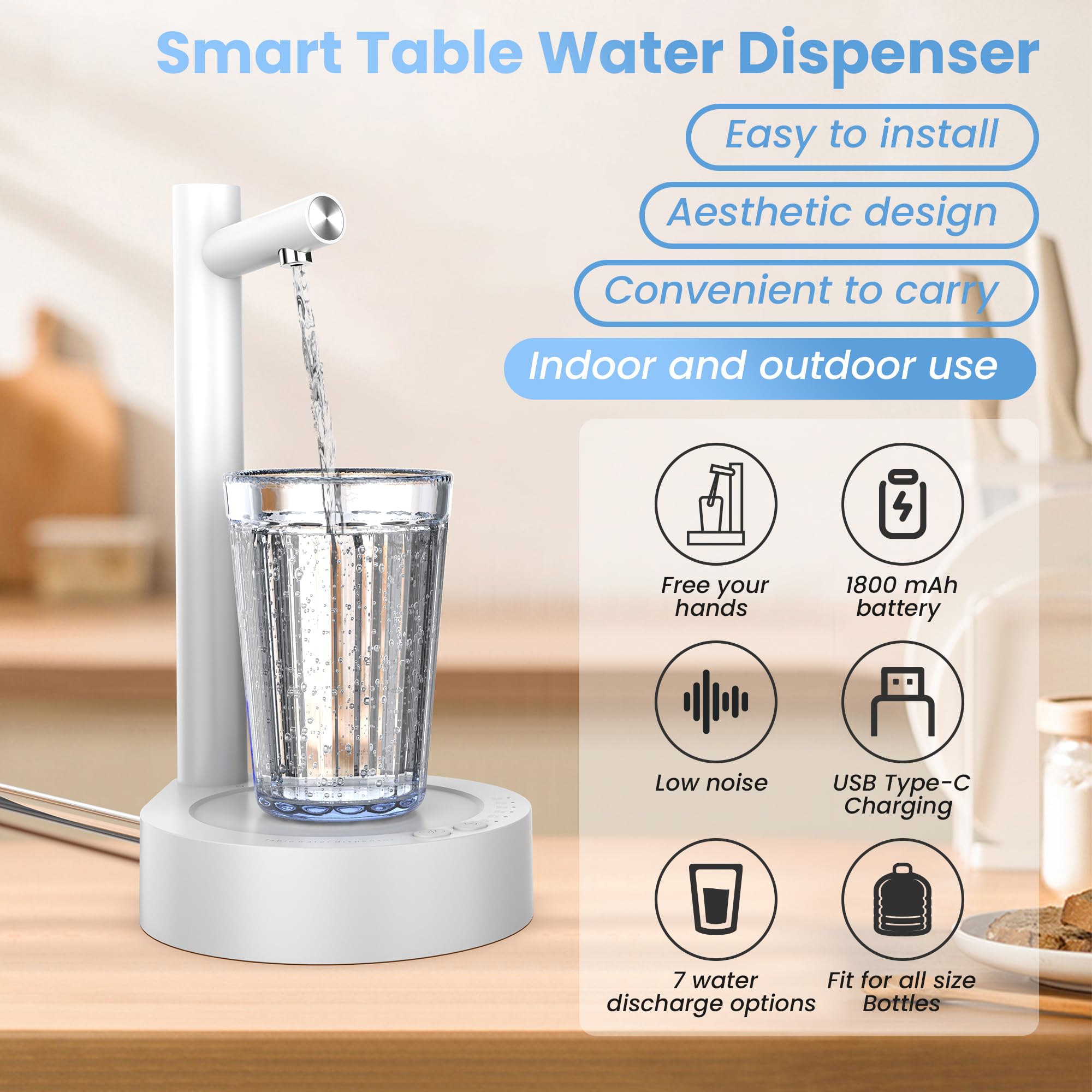 Water Dispenser for 5 Gallon Bottle - Desktop Water Dispenser Countertop, Universal 1~5 Gallon Bottle Pump, Type-C Charging for Home Office Camping Travel