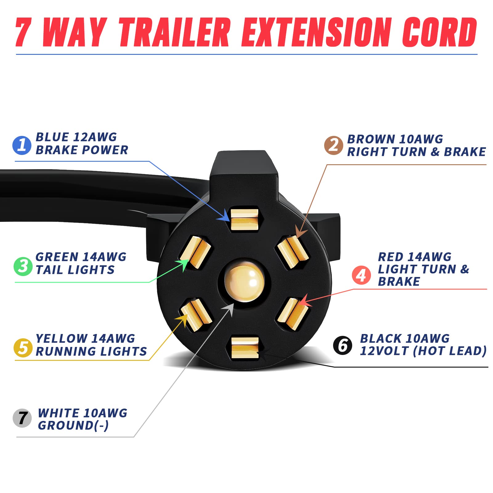 Voilamart 7 Way 8Feet Trailer Cord with 7 Gang Junction Box Kit,7 Way Trailer Wiring Harness Kit,12V Breakaway Switch and Plug Holder,Connector Cable Wiring Harness with Waterproof Junction Box