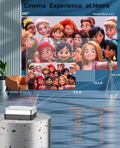 Smart Projector 1080p WiFi and Bluetooth, Arforgo 4K Supported 250 ANSI Outdoor Phone Mini Projector, Support PPT PDF Office Presentation4D 4P Keystone 50% Zoom, Prime Video, Netflix etc.