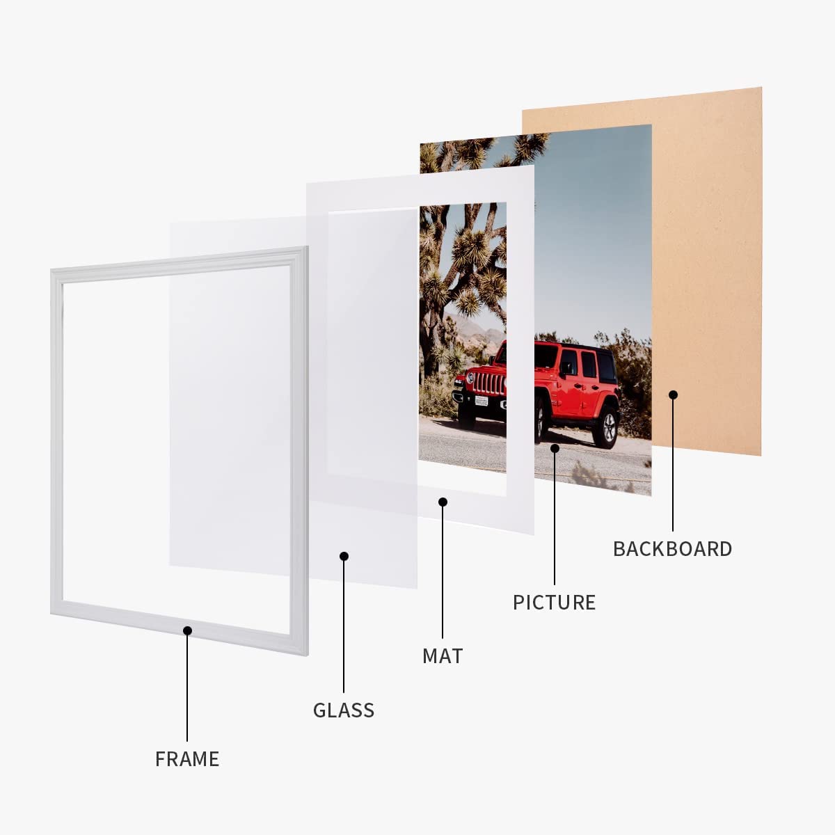 skyDrama 20x24 Picture Frame White PS Material, Display 16x20 Photo without Mat or 20x24 Poster with Mat, Light Weight High Transparent 20by24 Frame for Wall - 20"x24"/White/1Pack